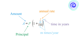 Simple Interest vs. Compound Interest: The Main Differences – Wealth ...
